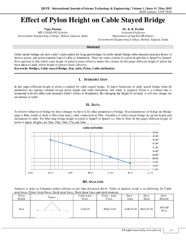 (PDF) Effect of Pylon Height on Cable Stayed Bridge