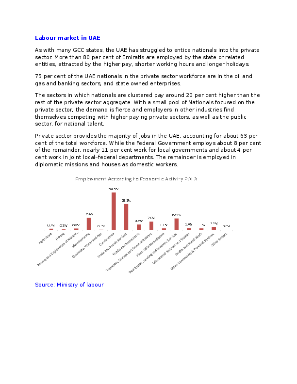 (DOC) Labour market in UAE