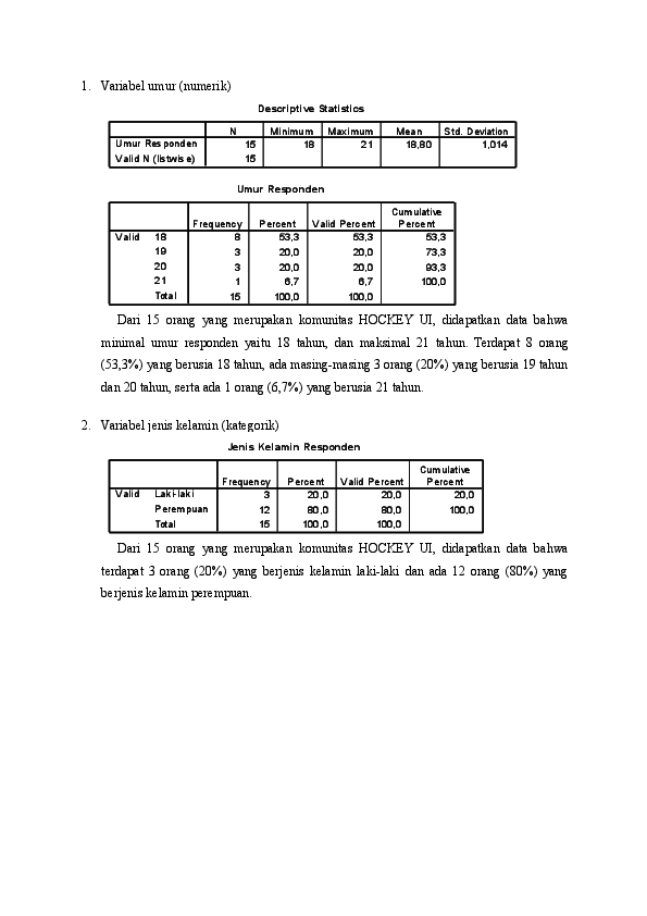 (DOC) Analisis deskriptif numerik-kategorik