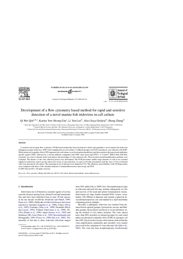 Pdf Development Of A Flow Cytometry Based Method For Rapid And Sensitive Detection Of A Novel