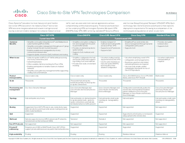 (PDF) Cisco Site-to-Site VPN Technologies Comparison At-A-Glance Cisco ...