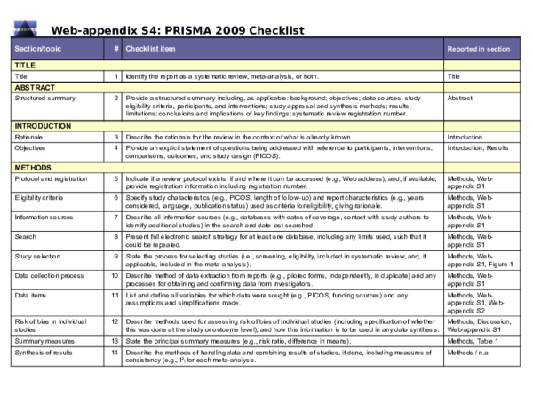 (DOC) Web-appendix S4 PRISMA Checklist 08072014