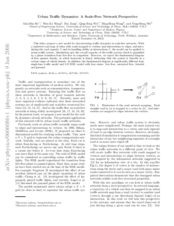 (PDF) Urban Traffic Dynamics: A Scale-Free Network Perspective
