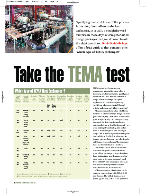 (PDF) Which type of TEMA Heat Exchanger? Typical