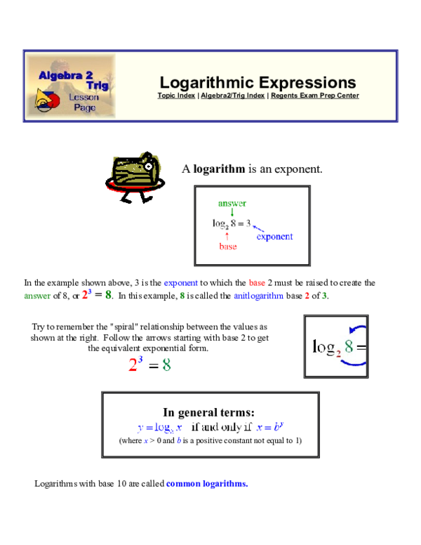 (DOC) LOGARITHMS EXPRESSIONS