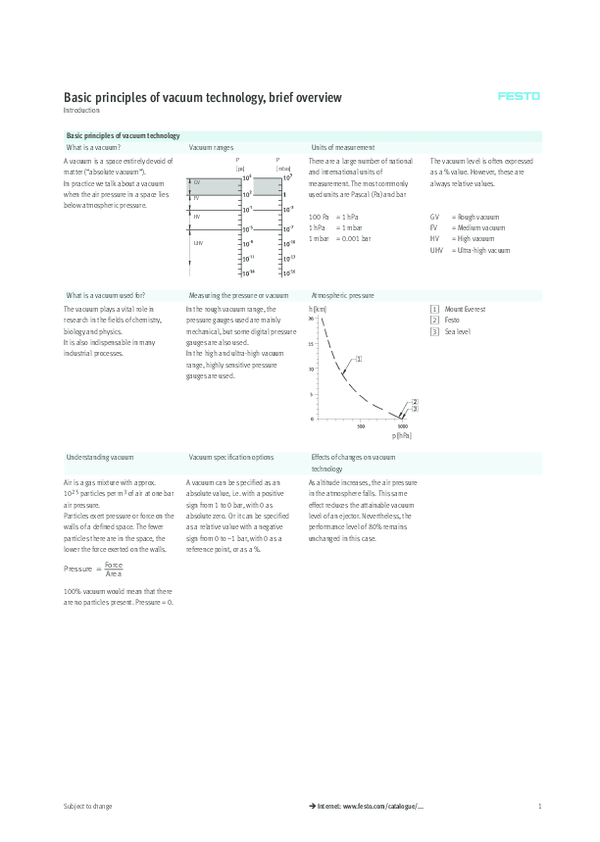 (PDF) Subject to change