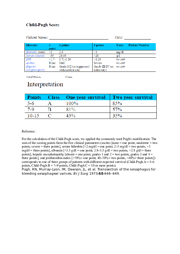 (DOC) Child Pugh Score