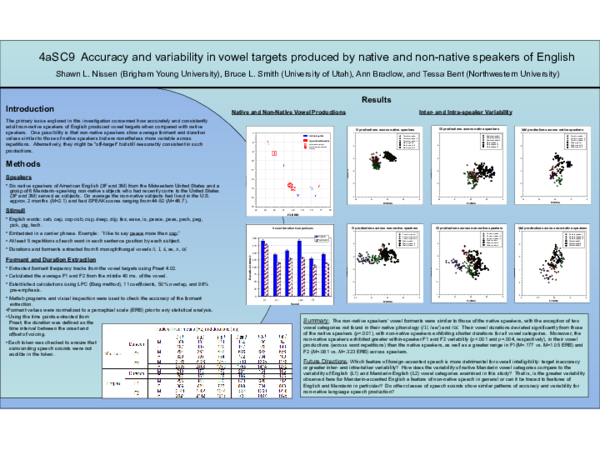 (PPT) ASA Poster; 2004