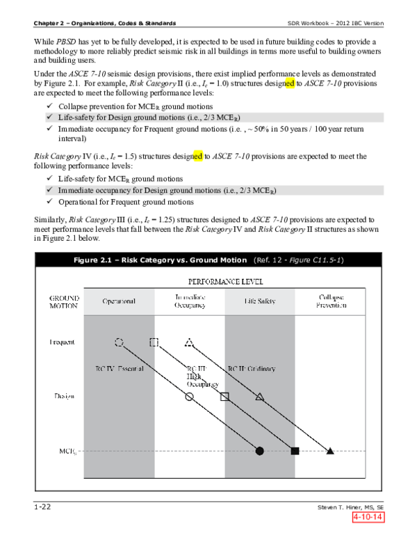 (PDF) Figure 2.1 – Risk Category vs. Ground Motion