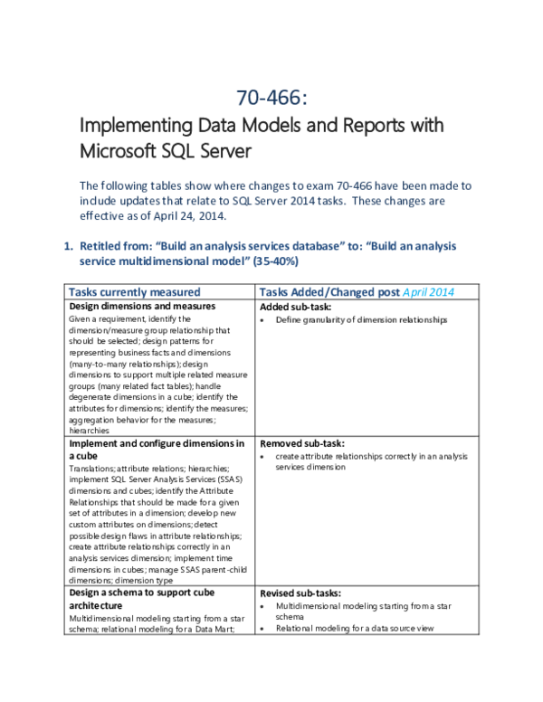 70-466: Implementing Data Models and Reports with Microsoft SQL Server 70-466: Implementing Data Models and Reports with Microsoft SQL Server