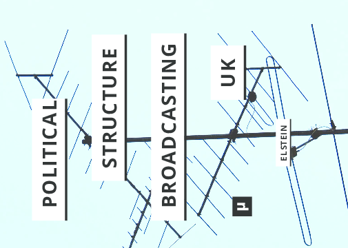 Elstein, David (2015) The Political Structure of UK Broadcasting 1949-99.
