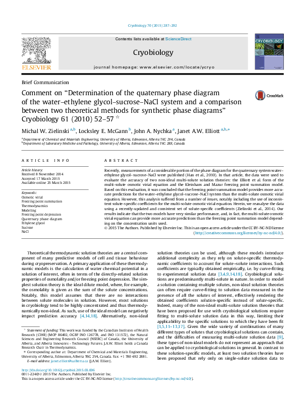Quaternary Phase Diagram Aspen Stable Phase Diagram Of Quate