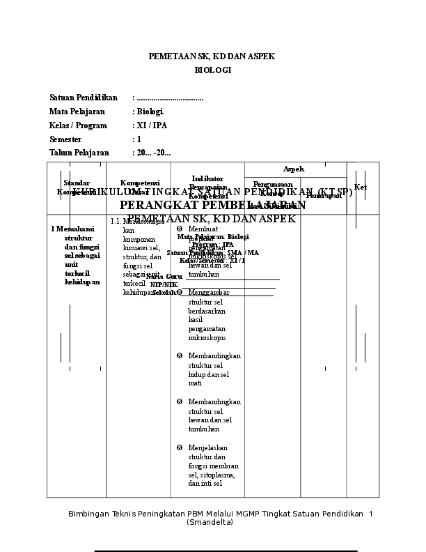 (DOC) Pemetaan-sk-kd-biologi-kelas-xi-smt-1