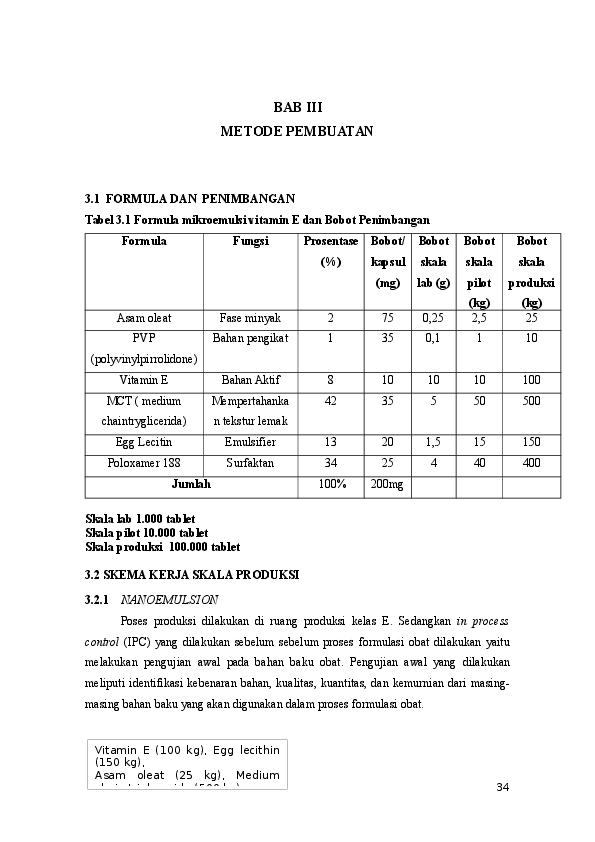 (DOC) BAB III METODE PEMBUATAN 3.1 FORMULA DAN PENIMBANGAN Tabel 3.1 Formula mikroemulsi vitamin ...