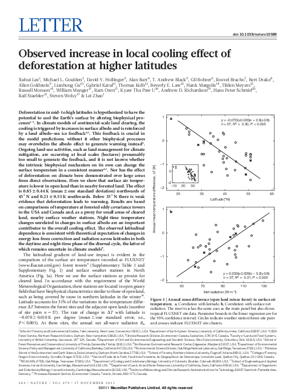 (PDF) Observed increase in local cooling effect of deforestation at ...