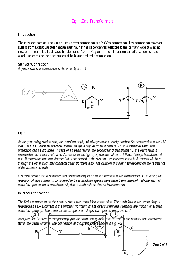 (DOC) Zig – Zag Transformers