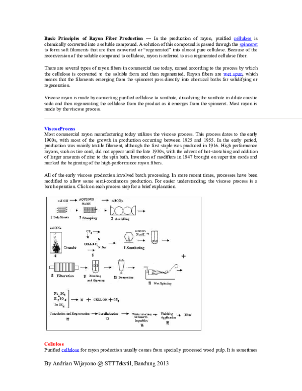(DOC) Basic Principles of Rayon Fiber Production