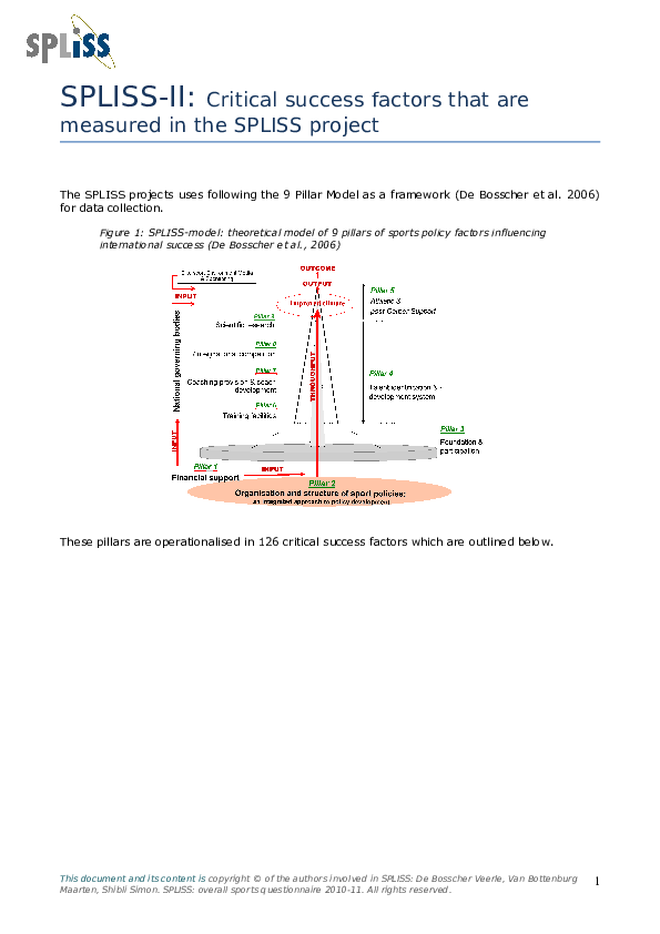 (DOC) CSF that are measured in the SPLISS project-vs3