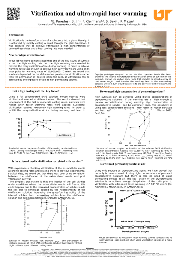 (PPT) Vitrification and ultra-rapid laser warming