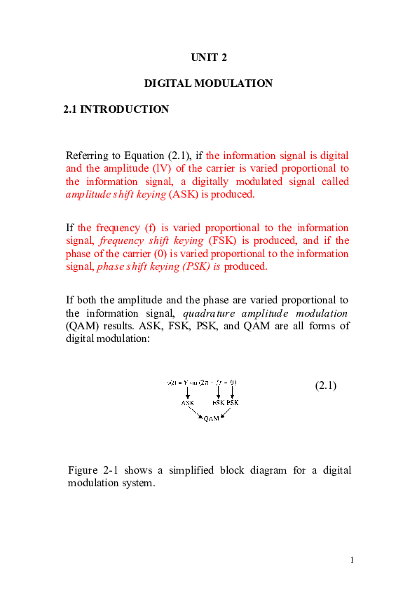 (DOC) UNIT 2 DIGITAL MODULATION