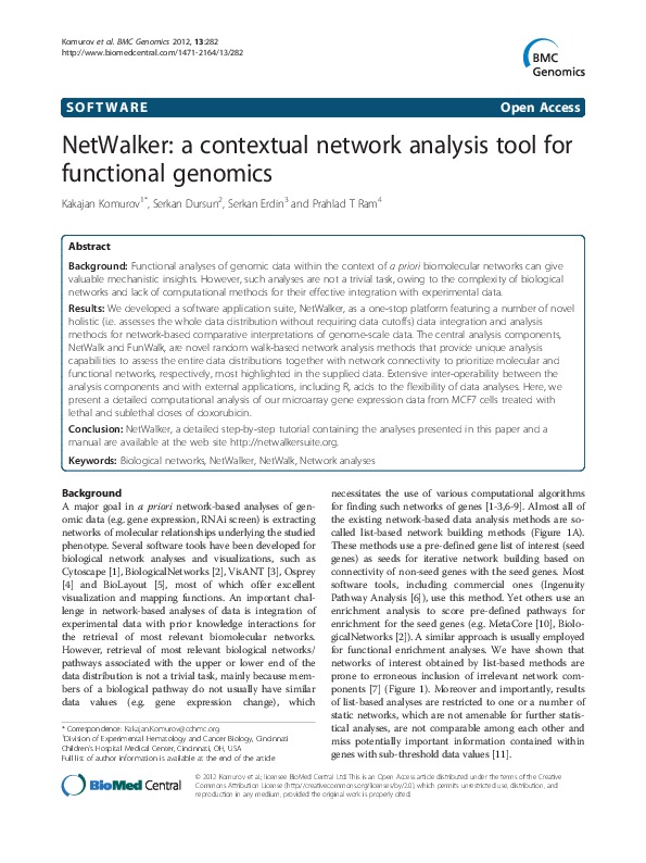 Pdf Netwalker A Contextual Network Analysis Tool For Functional Genomics