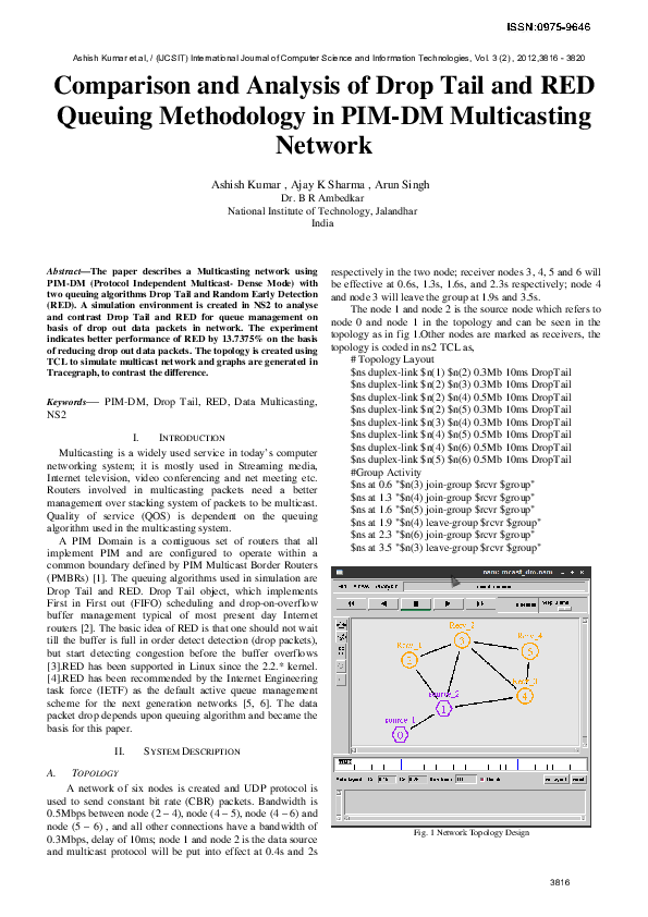 (PDF) Comparison and Analysis of Drop Tail and RED Queuing Methodology ...