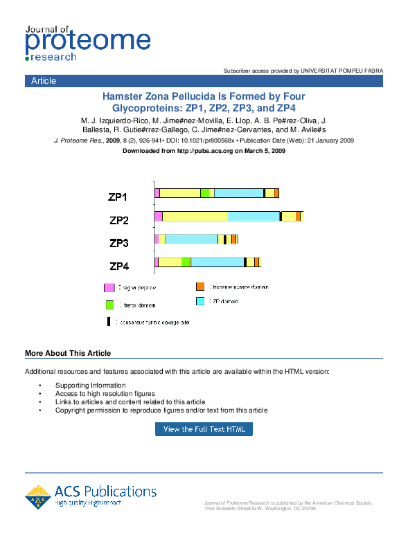 Hamster Zona Pellucida Is Formed by Four Glycoproteins: ZP1, ZP2, ZP3 ...