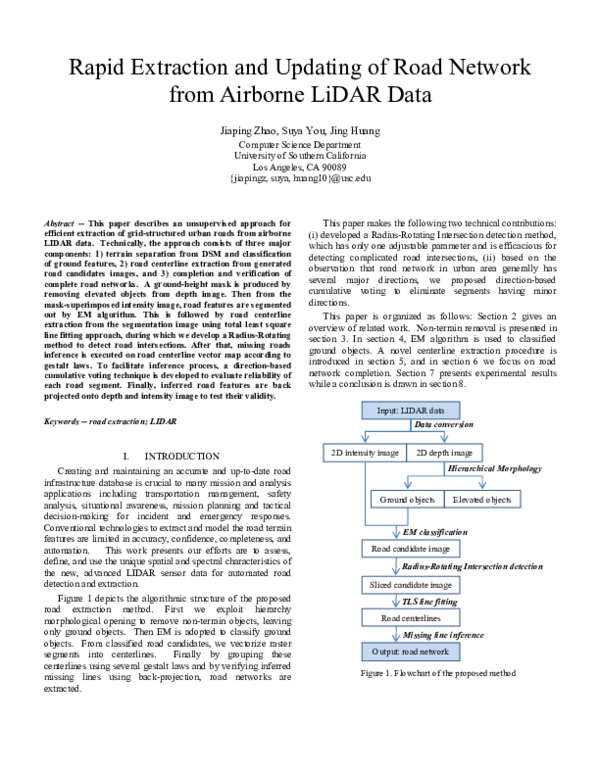 Pdf Rapid Extraction And Updating Of Road Network From Airborne Lidar Data