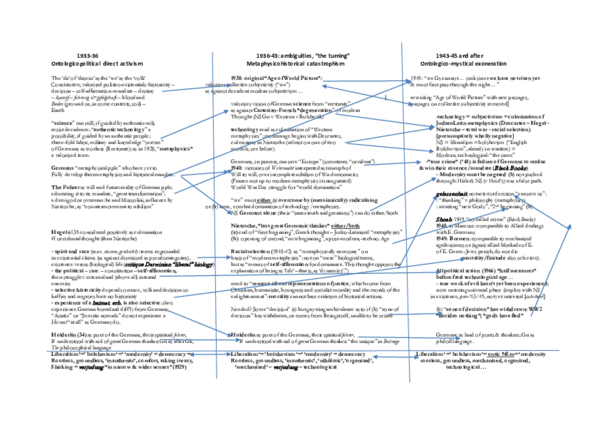 (PDF) Heidegger's thought paths, 1933-1950 diagramatised
