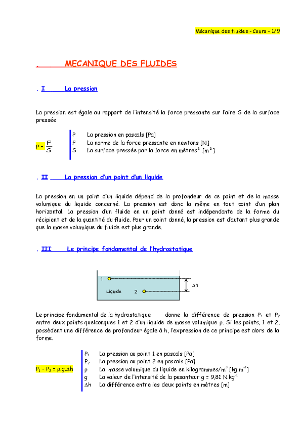 force de pression sur une surface