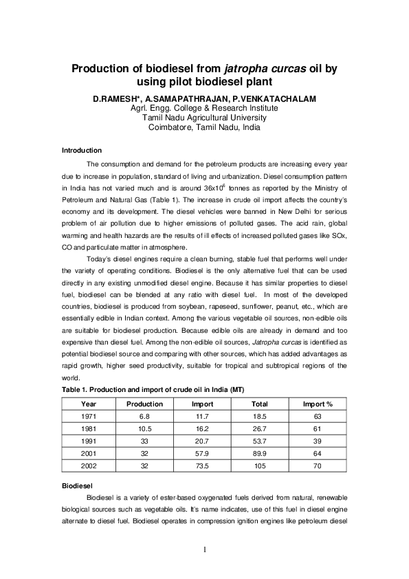 (PDF) Production of biodiesel from jatropha curcas oil by using pilot biodiesel plant