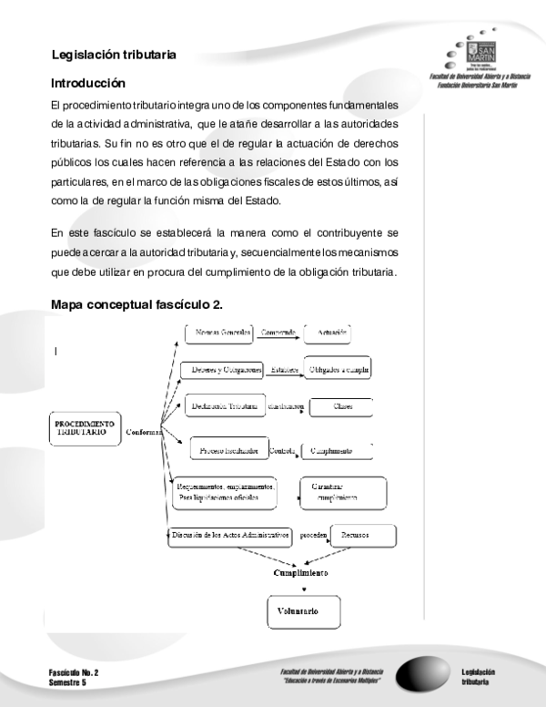 (PDF) Legislación tributaria