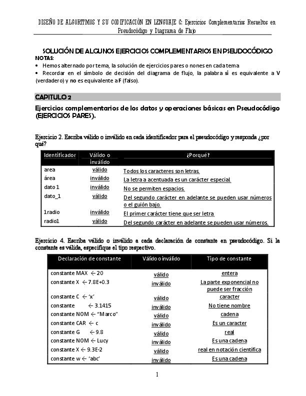 (PDF) SOLUCIÓN DE ALGUNOS EJERCICIOS COMPLEMENTARIOS EN PSEUDOCÓDIGO