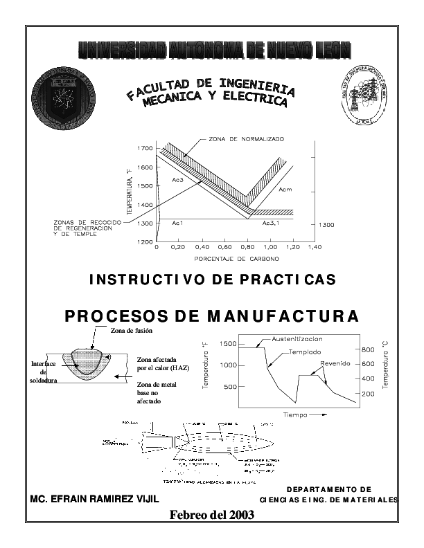 (PDF) PROCESOS DE MANUFACTURA INSTRUCTIVO DE PRACTICAS