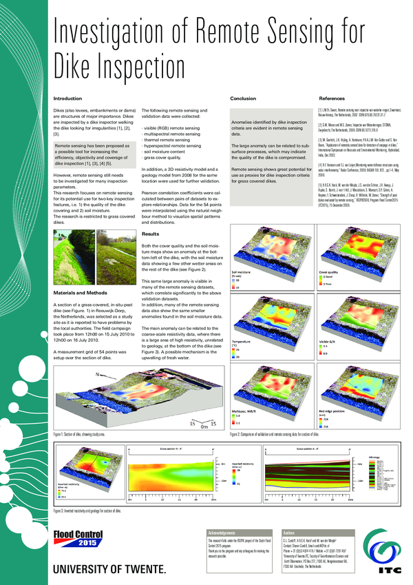 (PDF) Investigation of remote sensing for dike inspection (poster)