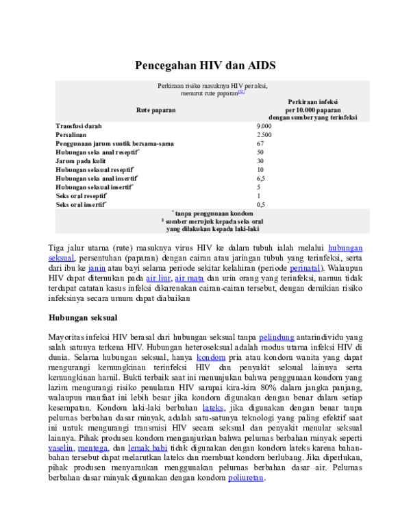 (DOC) Pencegahan HIV dan AIDS