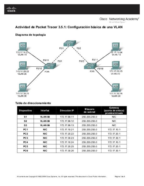 (PDF) Actividad de Packet Tracer 3.5.1: Configuración básica de una VLAN Diagrama de topología ...