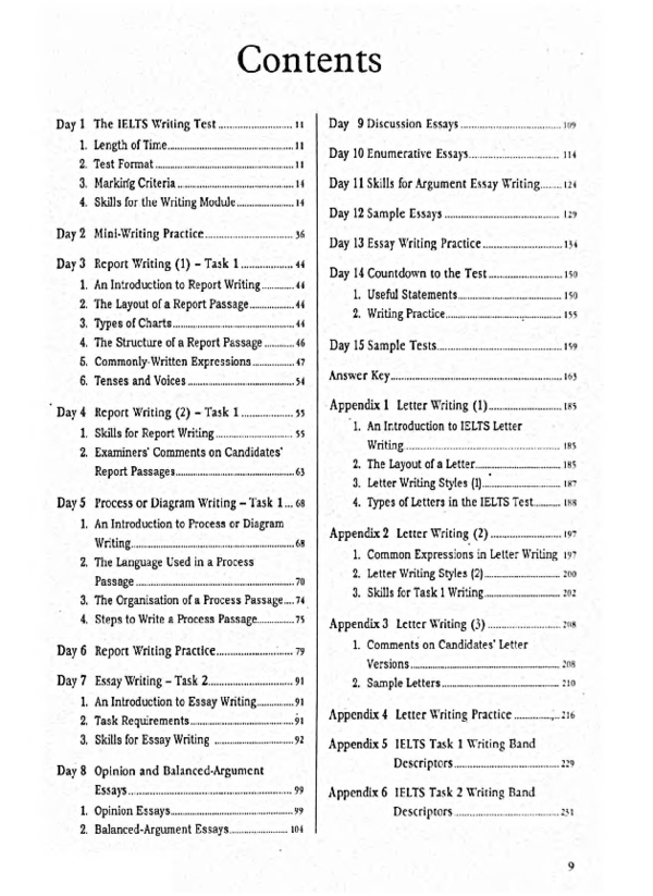 15 days practice for ielts pdf