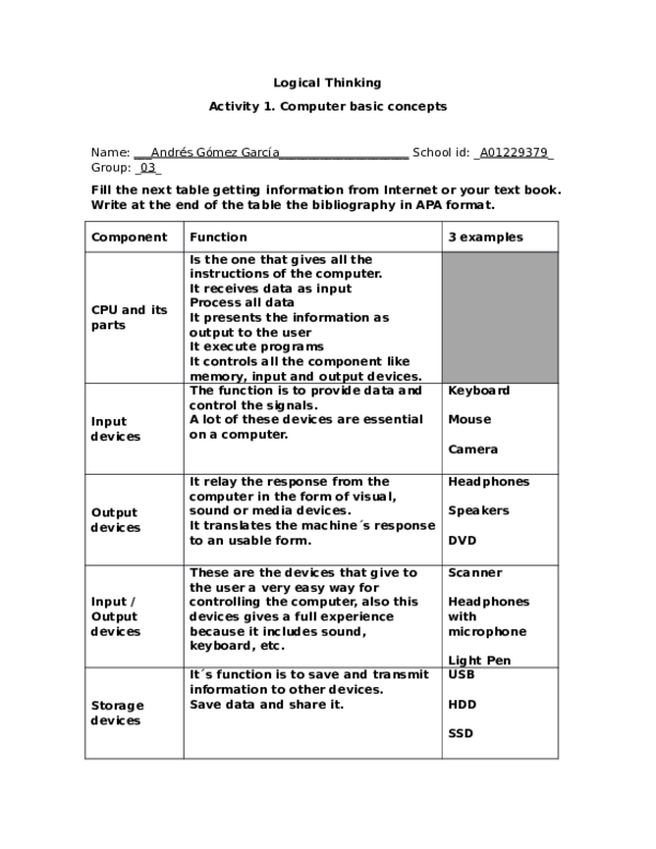 Doc Activity 1 Computer Basic Concepts Wero Sanchez