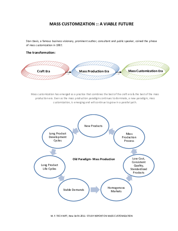 (PDF) MASS CUSTOMIZATION :: A VIABLE FUTURE