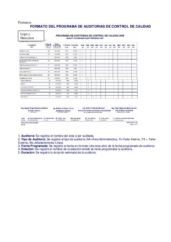 (PDF) Formatos FORMATO DEL PROGRAMA DE AUDITORIAS DE CONTROL DE CALIDAD