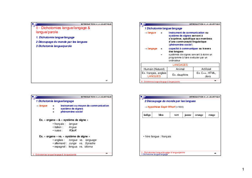 (PDF) II -Dichotomies langue/langage & langue/parole INTRODUCTION A LA ... (PDF) II -Dichotomies langue/langage & langue/parole INTRODUCTION A LA ...