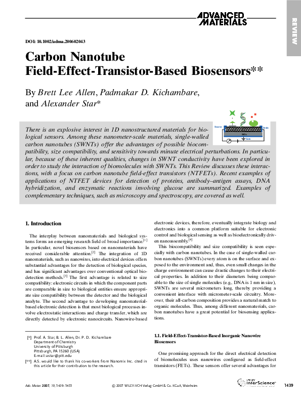 (PDF) Carbon Nanotube Field‐Effect‐Transistor‐Based Biosensors