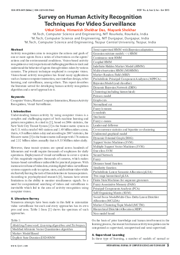 Pdf Survey On Human Activity Recognition Techniques For Video Surveillance