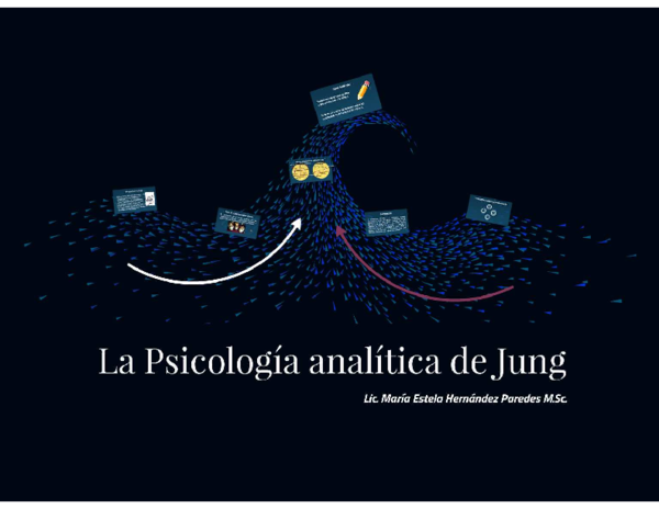 (PDF) La psicologia analitica de Jung