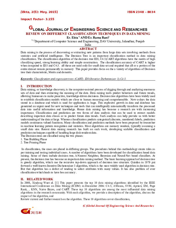 Review On Different Classification Techniques In Data Mining 