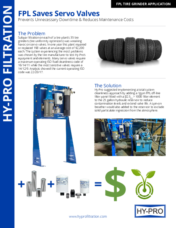 (PDF) HY-PRO FILTRATION FPL TIRE GRINDER APPLICATION FPL Saves Servo Valves