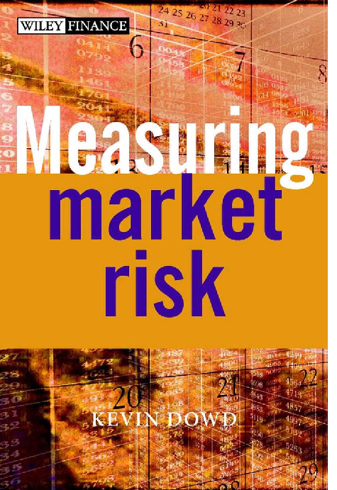 (PDF) Measuring Market Risk