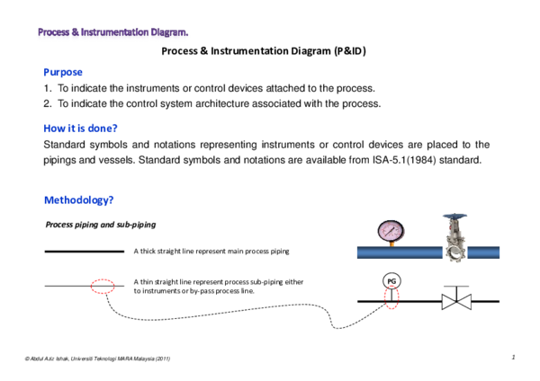 (PDF) Level Flow Analysis