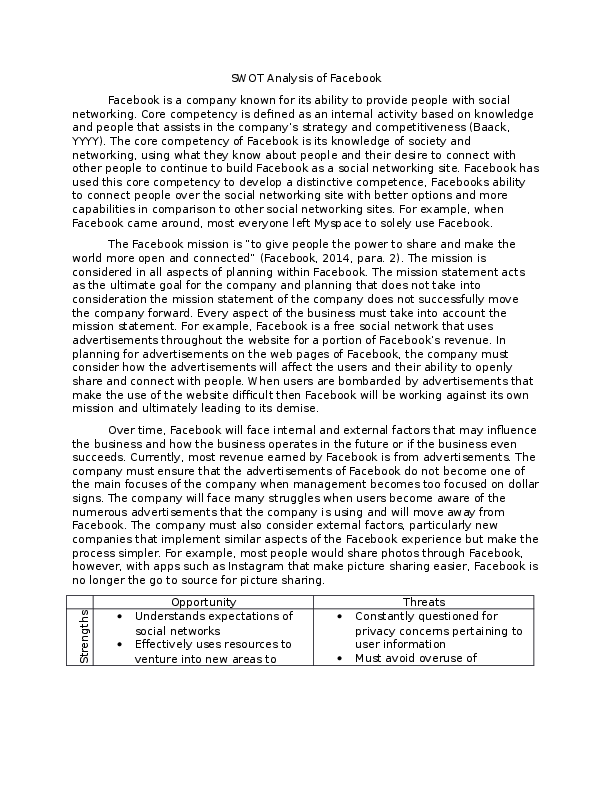 (DOC) SWOT Analysis of Facebook